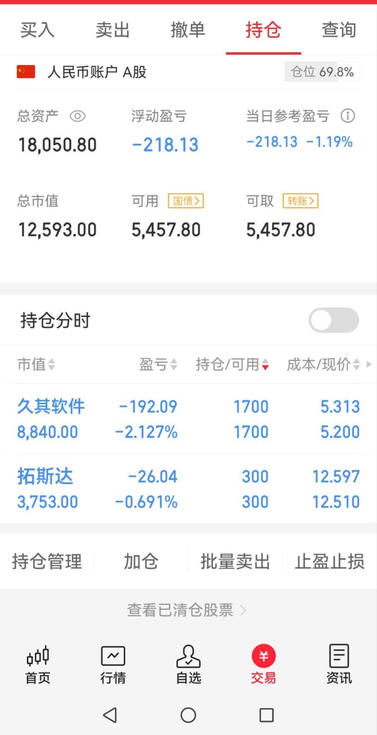 负债绝地重升2万实盘第265天266 268天大肉又给洗了 小强出墙 淘股吧