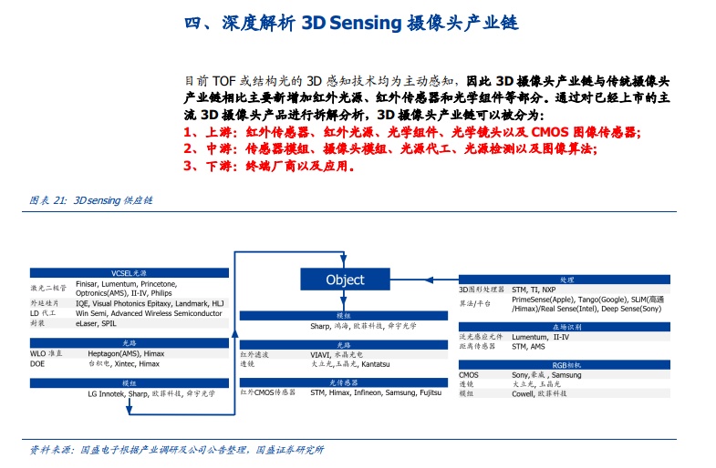 tof和ton区别,催化剂的ton和tof,tone_大山谷图库