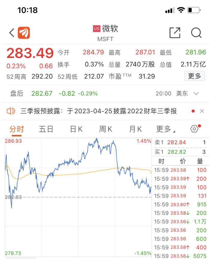 微软宣布开源deep Speed Chat 可将训练速度提升15倍以上 全民chatgpt时代来了 Tt61234 Msft 淘股吧